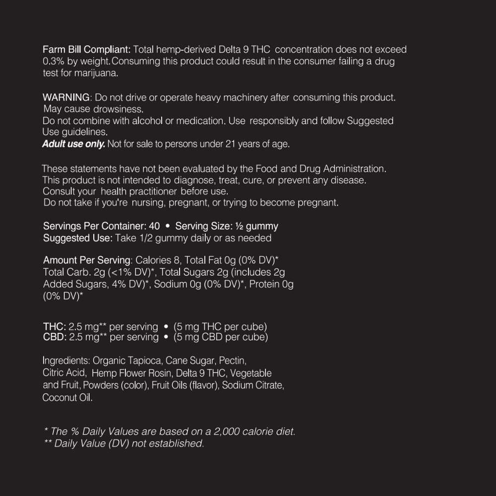 Buy Indica Gummies Online | THC Edibles